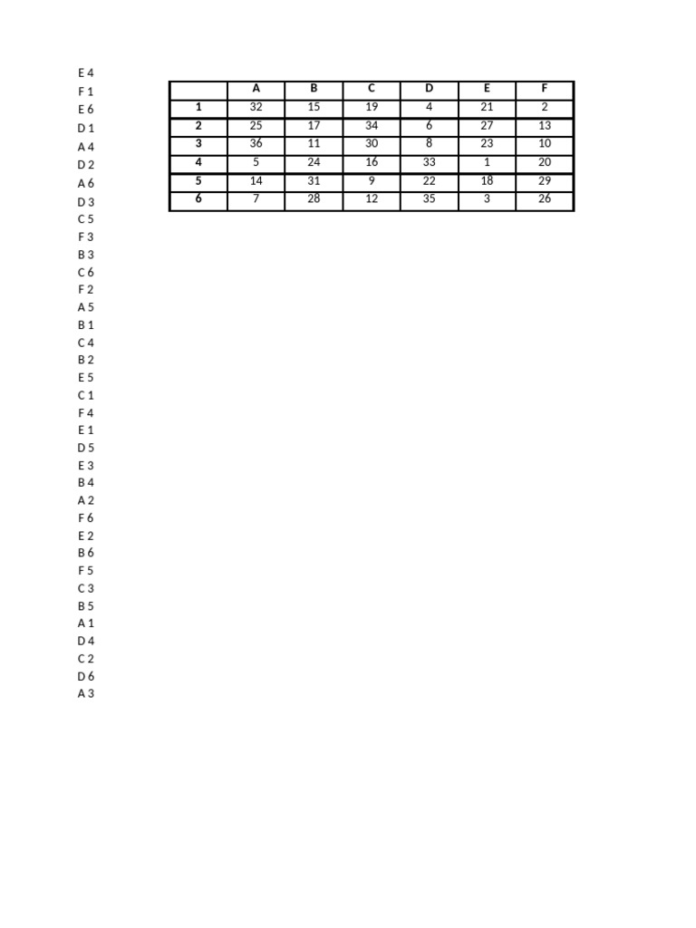 European Matrix | PDF