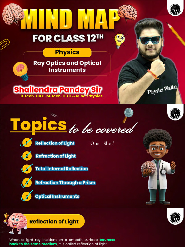 Ray Optics and Optical Instruments - Class Notes - Class 12th Mind Map ...