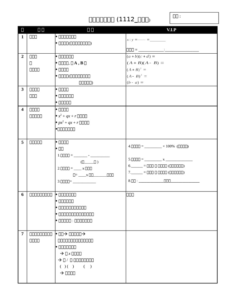 1112 m2 Term1 All-In-One | PDF