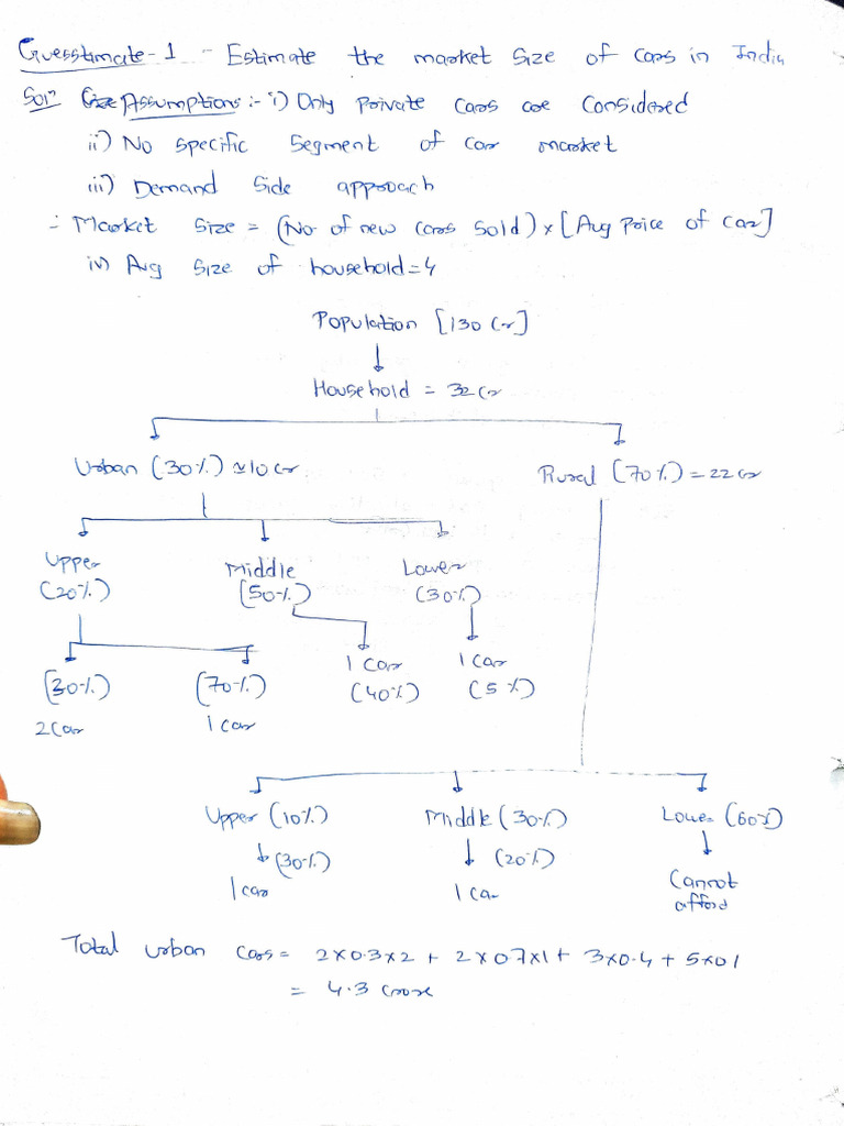 Guesstimate 287666 | PDF