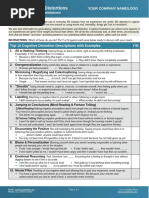 SORC Model Example: Organism Situation Thoughts Feelings Reaction ...