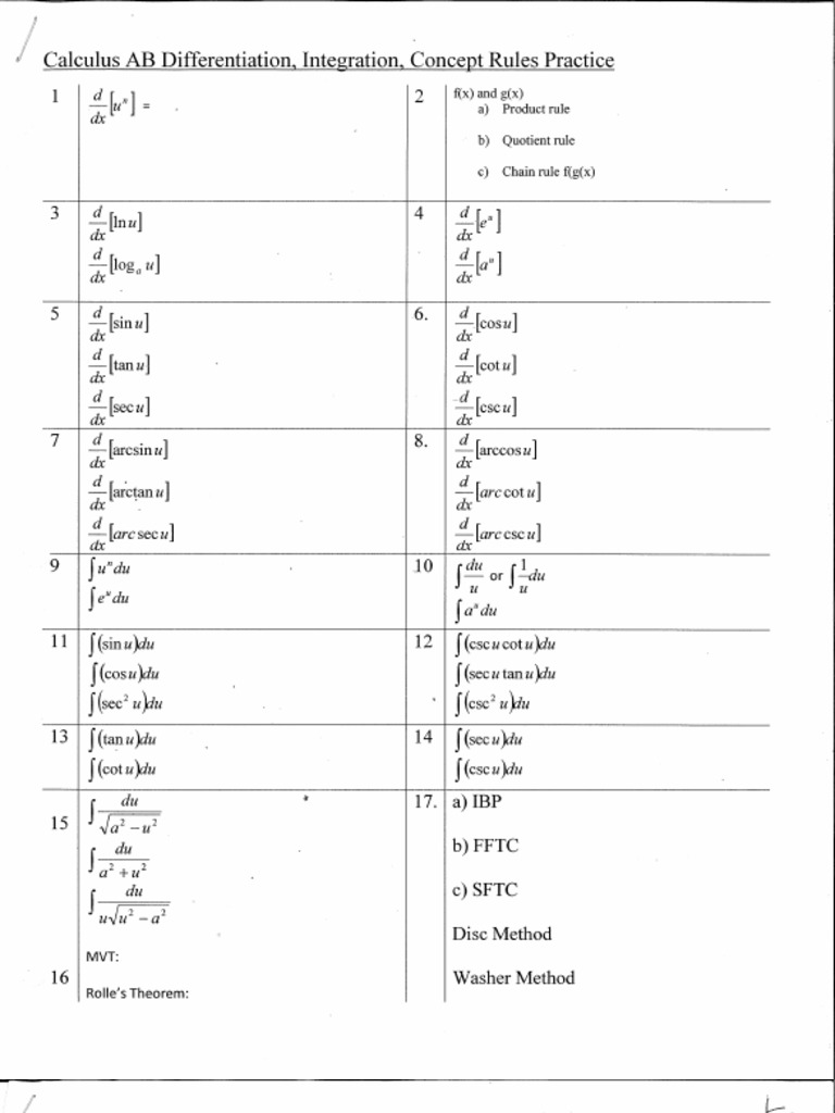 Ab Calculus Rules Practice Ws | PDF
