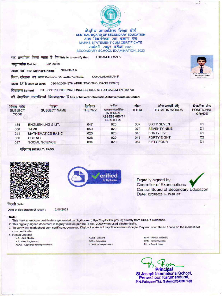 Class X Certificate | PDF