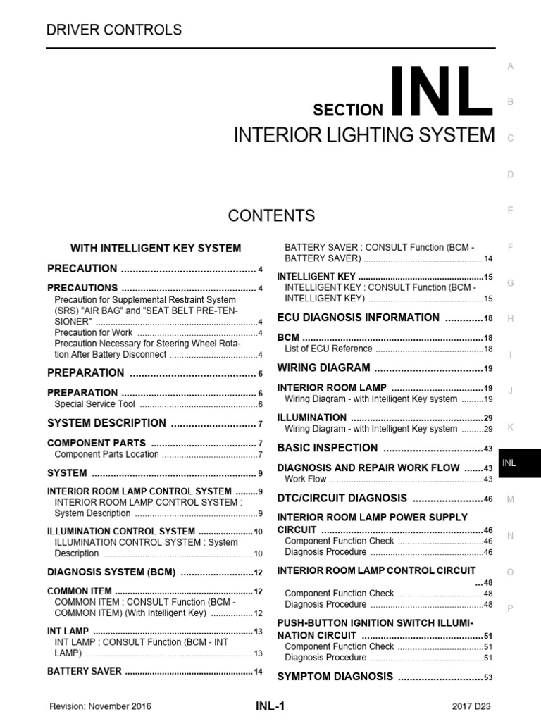 Interior Lighting System | PDF | Airbag | Lighting