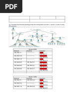 APIC Controller Command Reference Guide | PDF | Internet Protocols | Network Packet