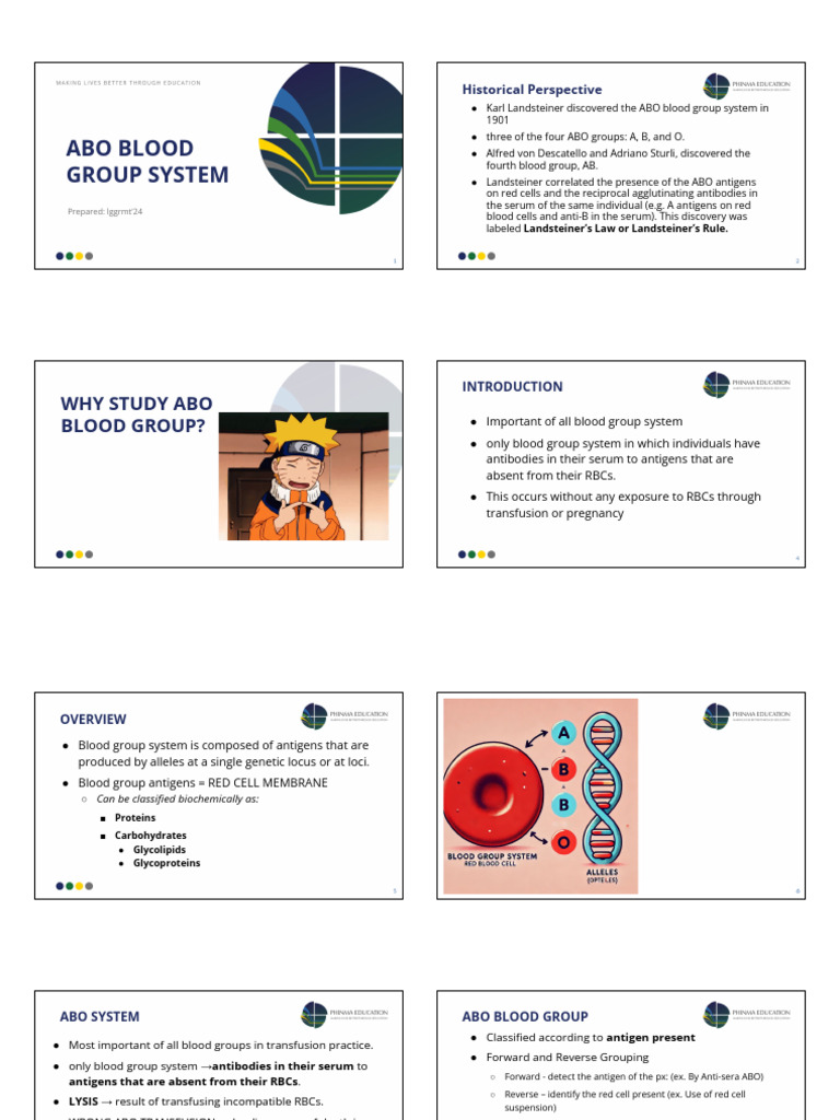 Student - P1W2 Abo Blood Group | PDF | Blood Type | Hematology