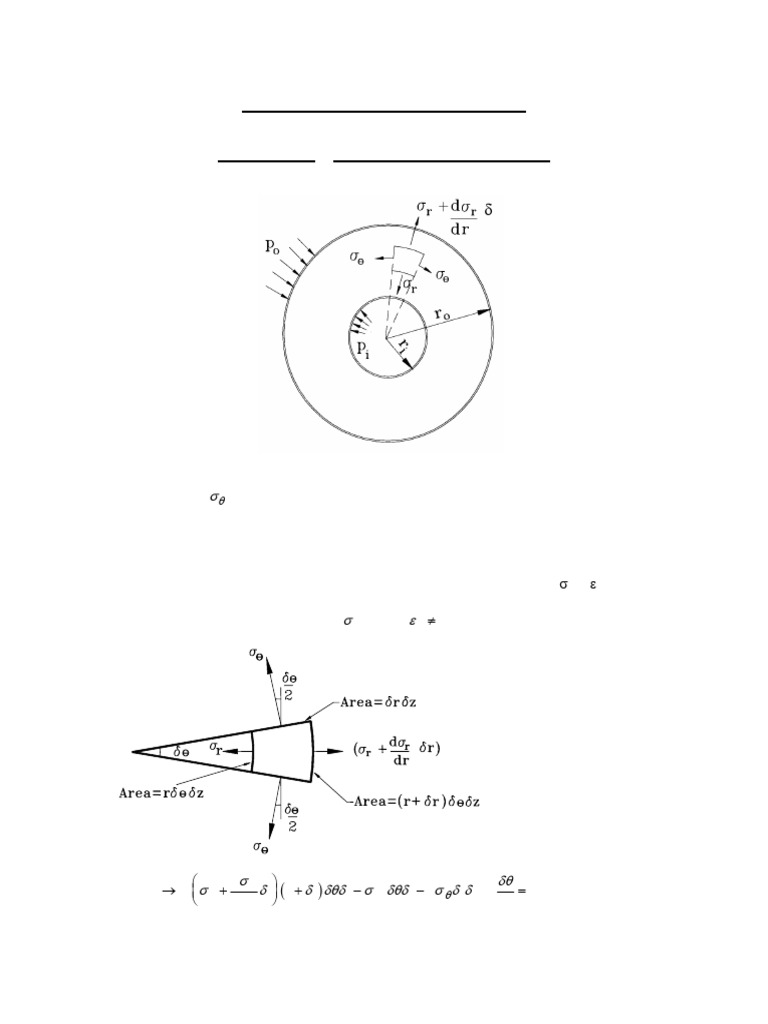 Thick Walled Cyclinders, Structural Mechanics | PDF | Stress (Mechanics) | Solid Mechanics