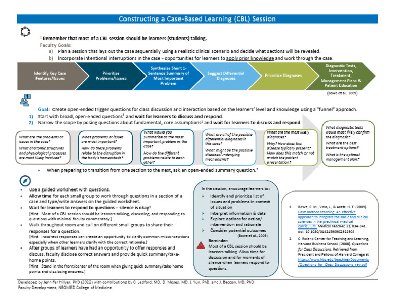 Constructing A CBL Session - FINAL | PDF | Medical Diagnosis ...