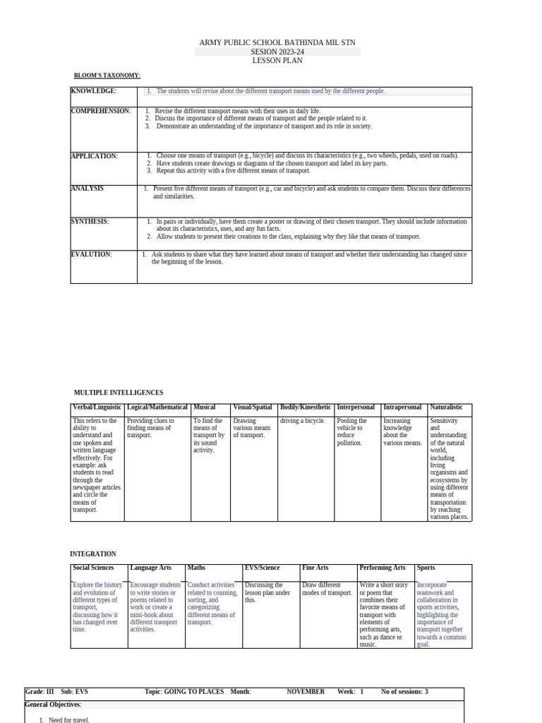 III_EVS_ L-12(Going to places) (2023-24) | PDF | Transport | Cognition