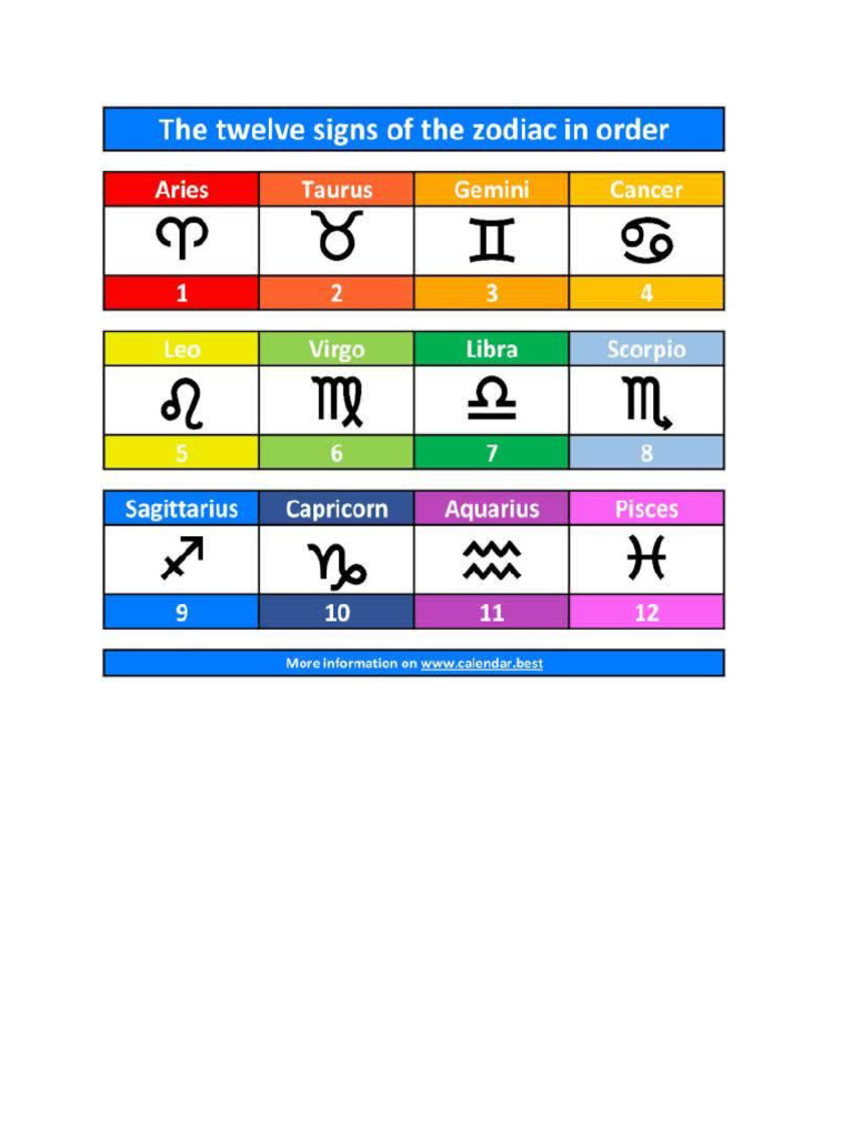 Star_sign_examples | PDF