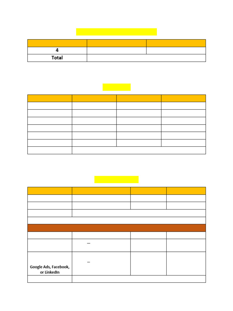 Financial Plan of Noorullah Zamindar | PDF