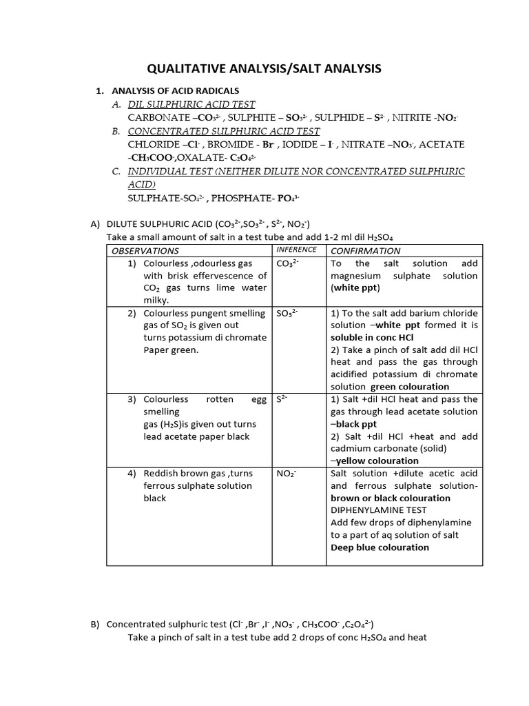 Qualitative Analysis 11-12 (2) (1) | PDF | Salt (Chemistry) | Ammonium