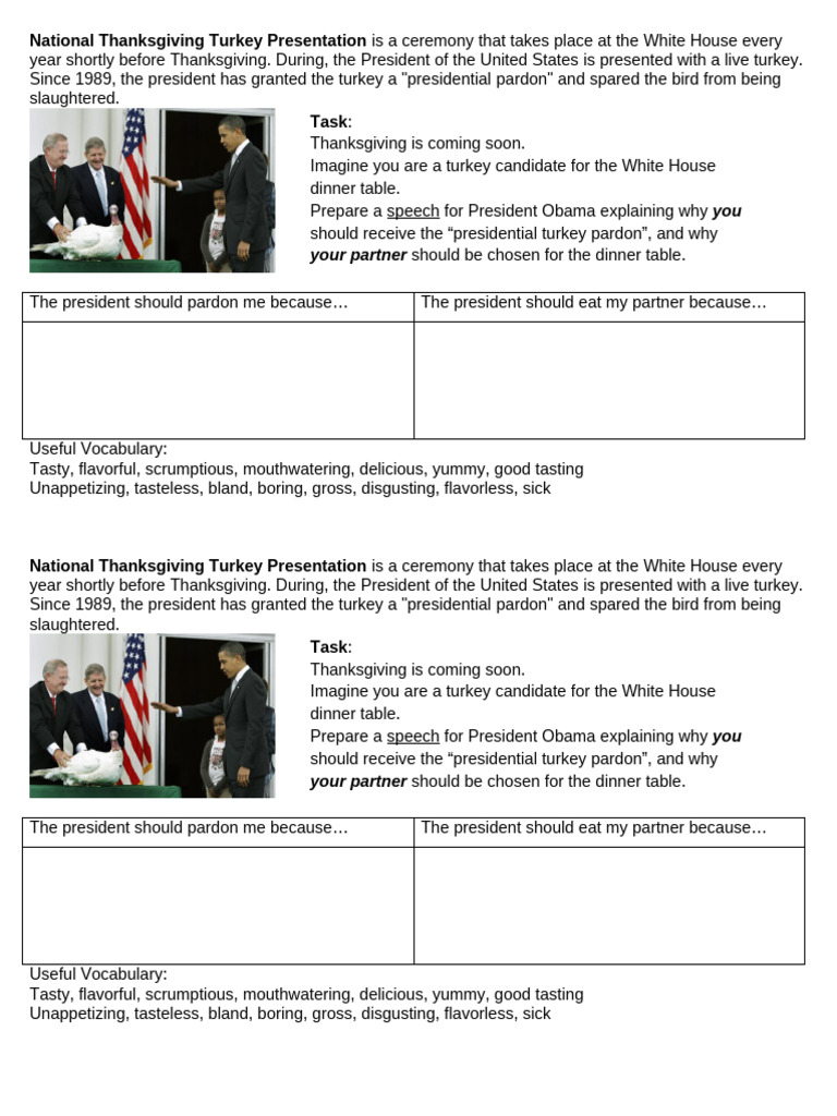 Turkey Pardon Speaking Activity | PDF