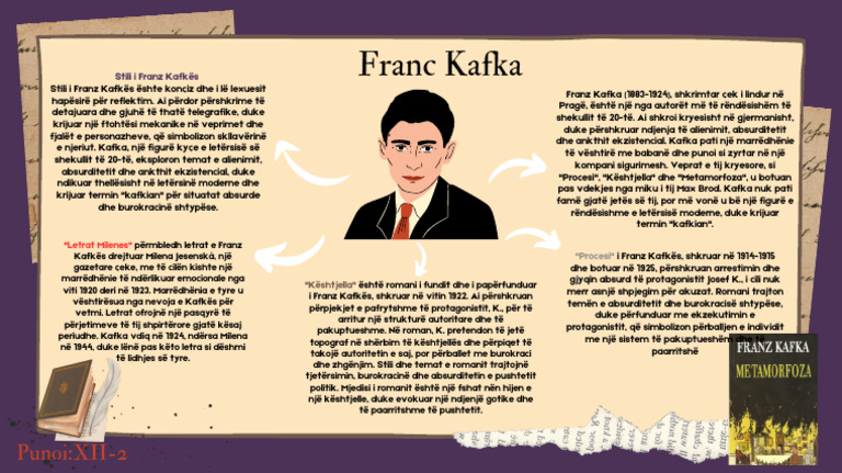 Franz Kafka.pdf | PDF