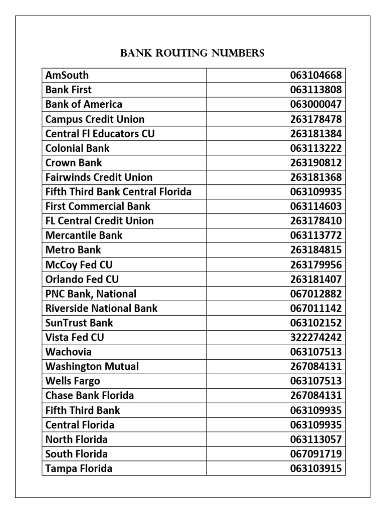 Listado Routing Numbers Florida | PDF