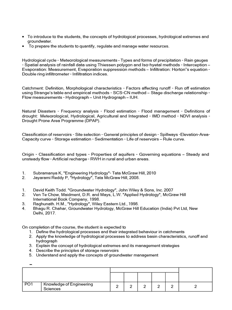 Ai3404hydrology and Water Resources Engineeringl T P C 7sem | PDF | Hydrology | Environmental ...