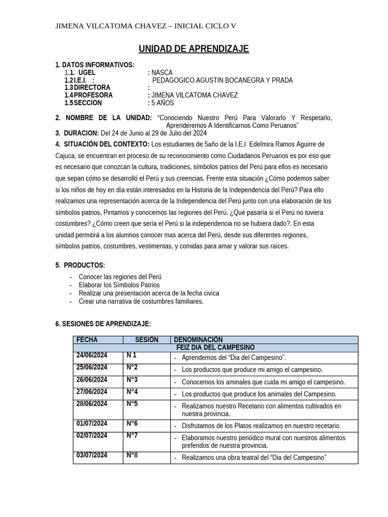 Formato Unidad de Aprendizaje | PDF | Perú | Las emociones