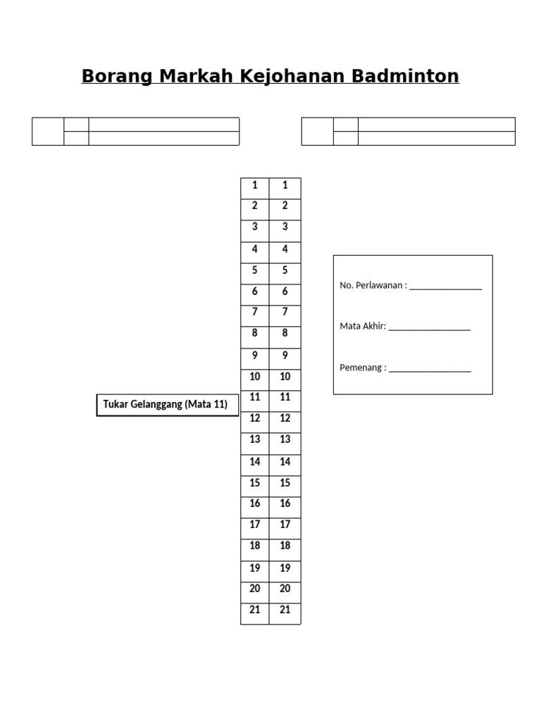 Borang Markah Kejohanan Badminton | PDF