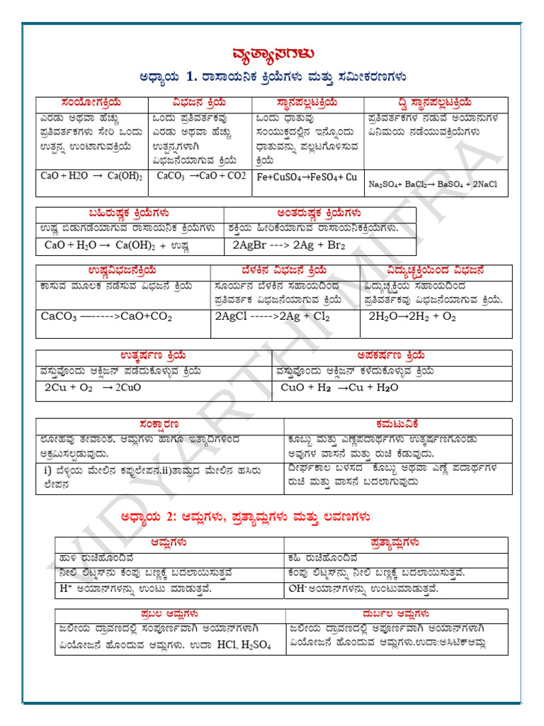 10th Chemistry Difference | PDF