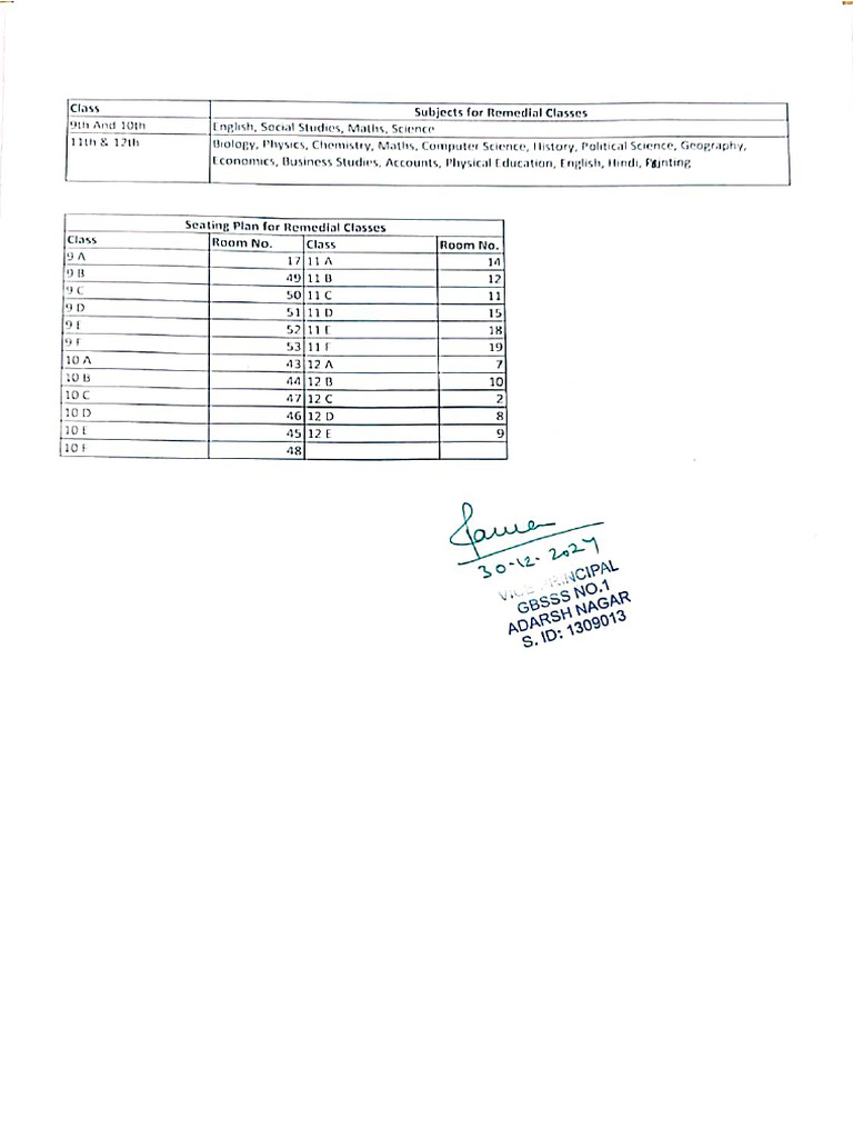 Seating Arrangement RC | PDF