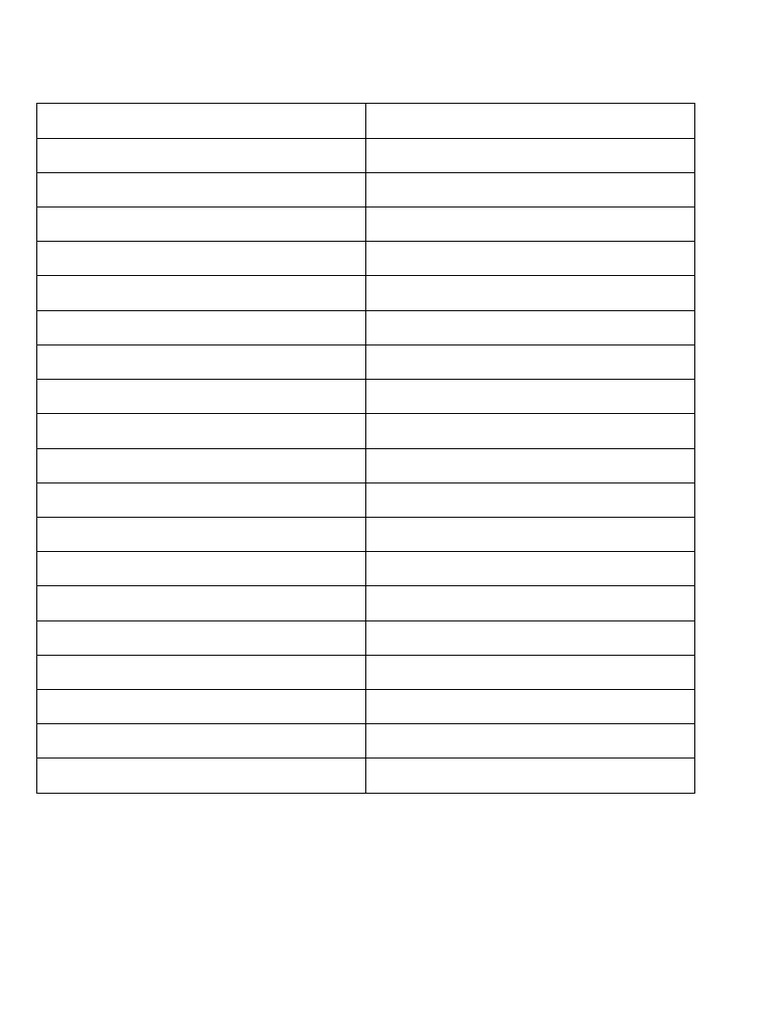 German A1 Flashcards Exercises | PDF