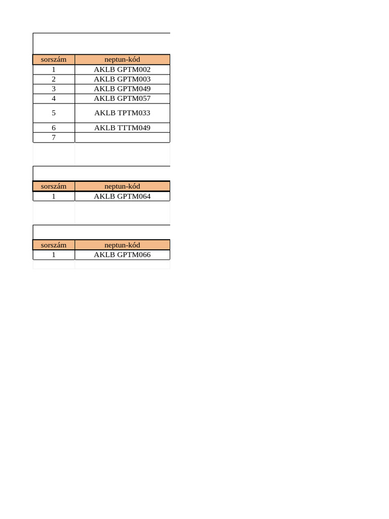 2 Féléves Tantárgyak | PDF