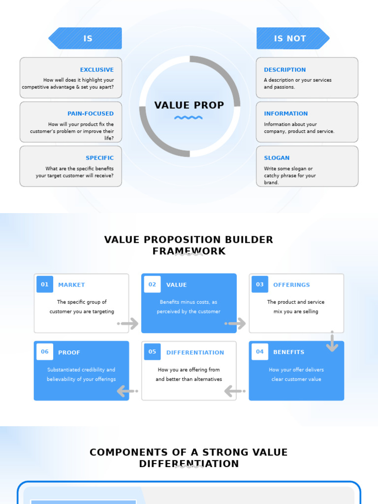 Value Proposition Framework Guide | PDF | Marketing | Business