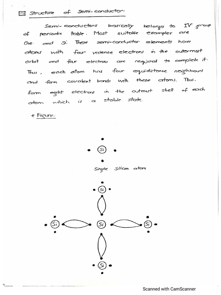 Structure of Semi-Conductors. | PDF