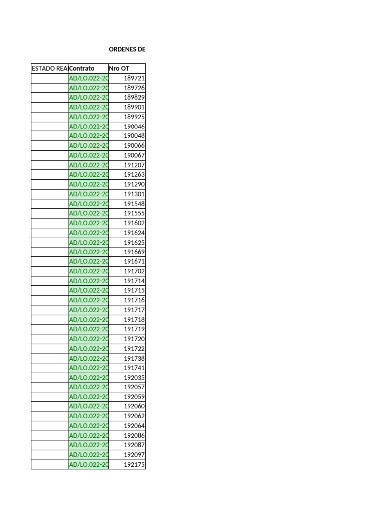 OTS BT ITEM 1 E ITEM 2 AL ENERO 2024 A DICIEMBRE 2024 - Ok | PDF