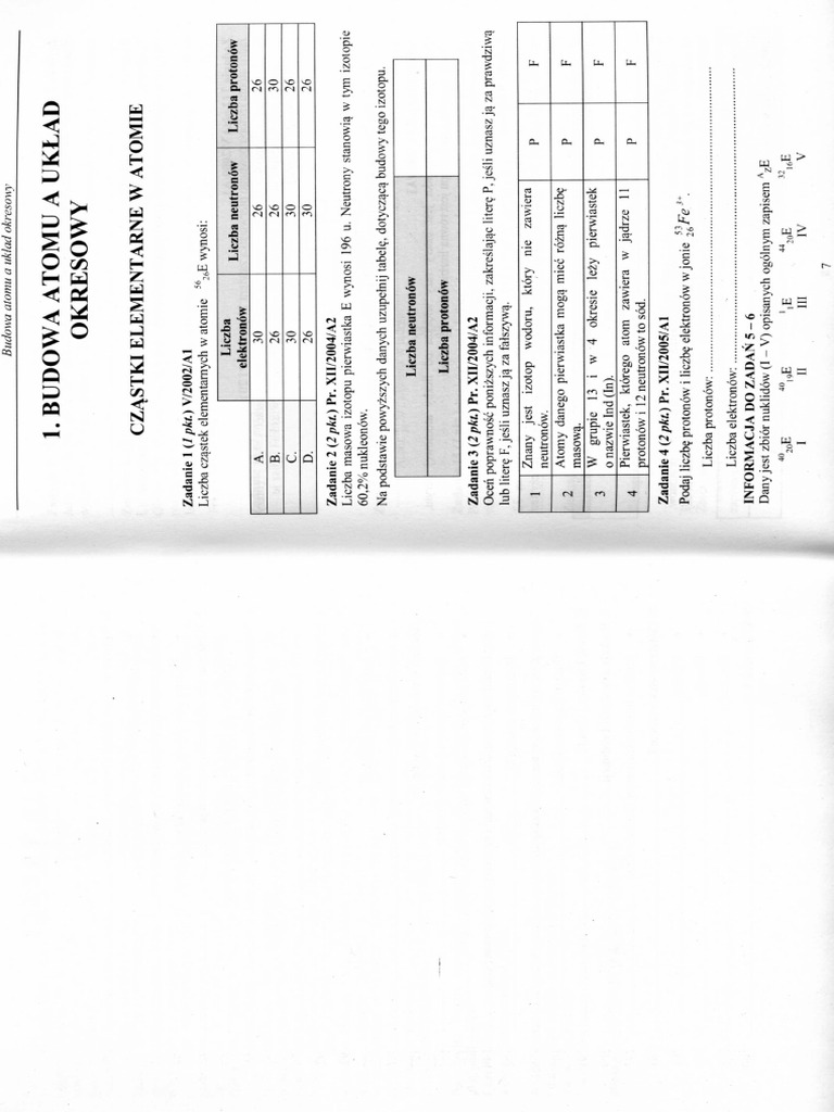 Witowski Chemia T1 I T2 | PDF