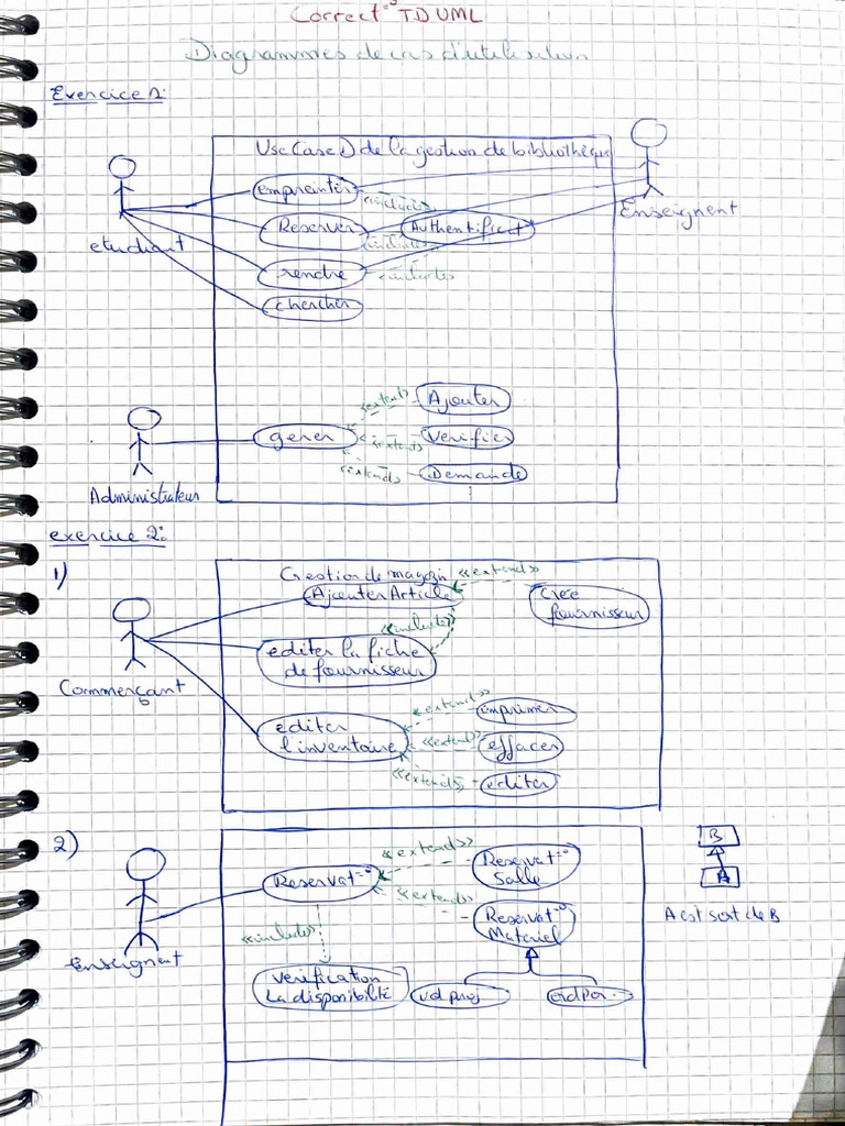 Td UML complet | PDF