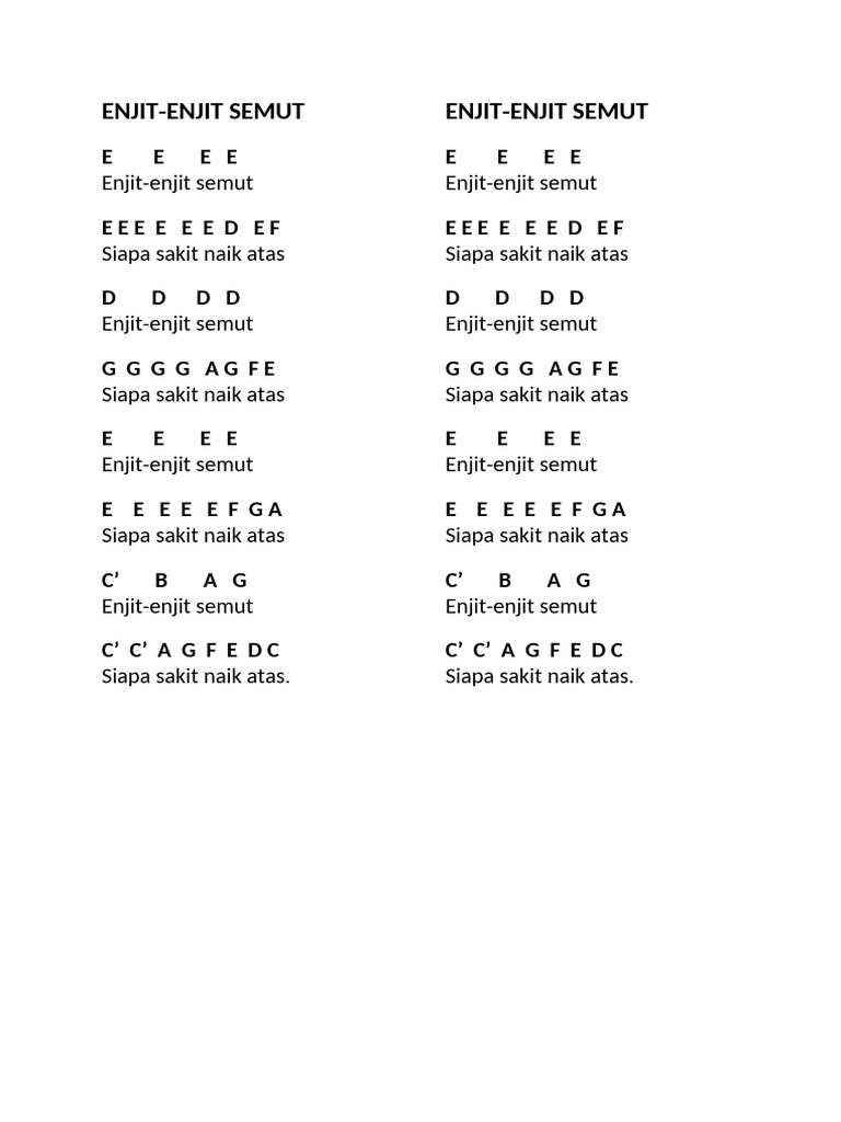 Enjit-Enjit Semut | PDF