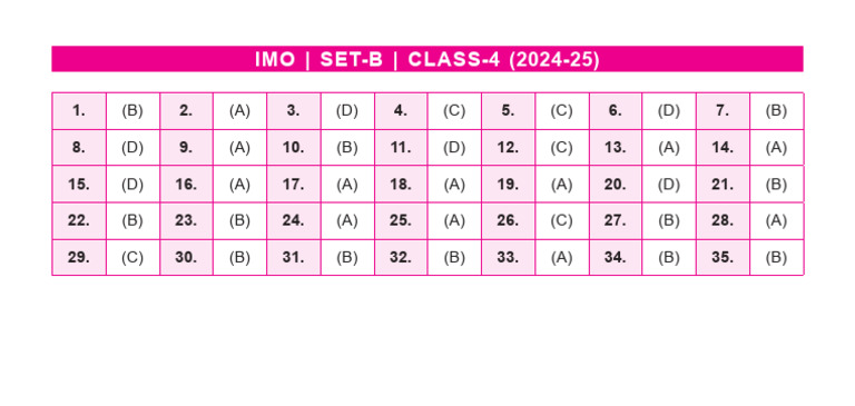 Imo Set-b Answer Keys Class-4 Online 2024-25 | PDF