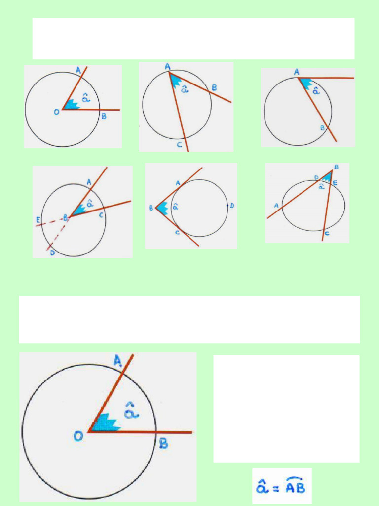 Tipos de ángulos en la circunferencia | PDF