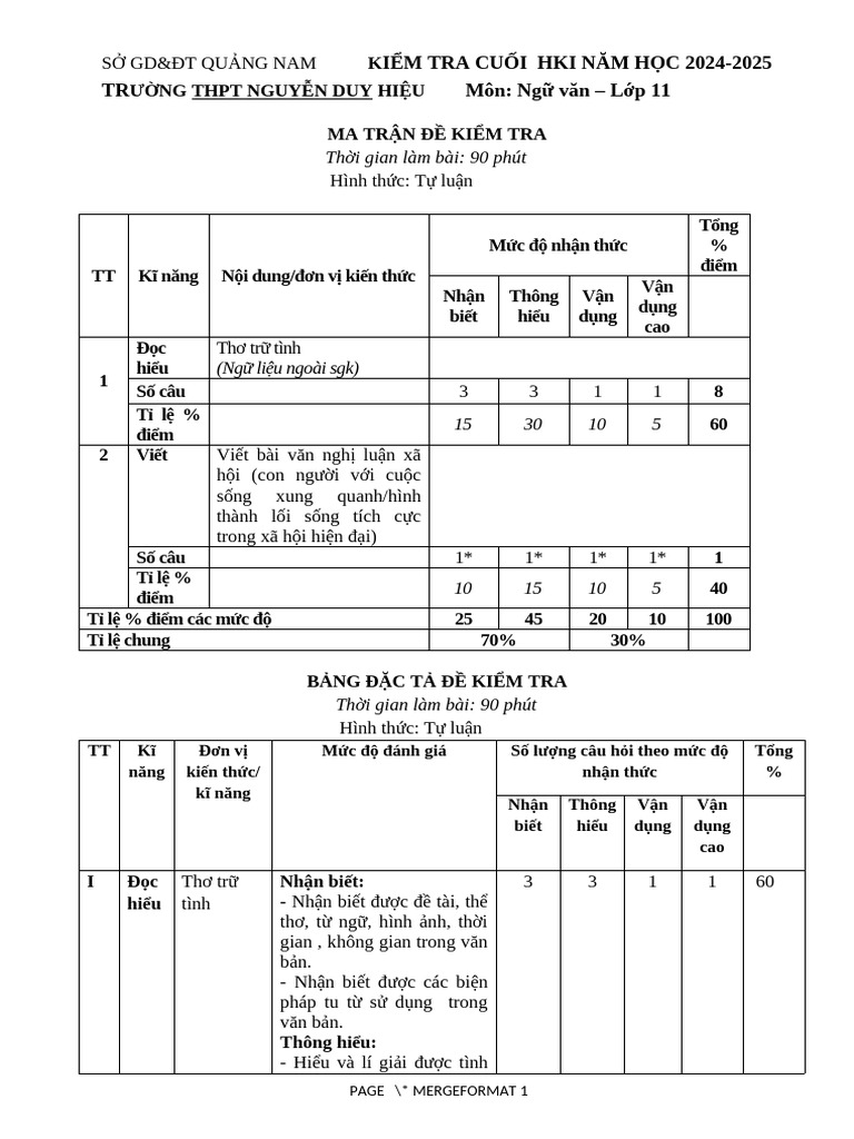 13.2-Văn 11-HK1-NH24-25 | PDF