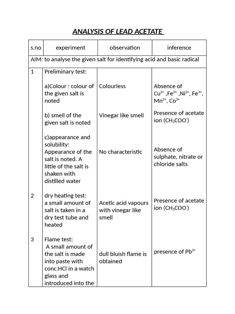 Lead Acetate Salt Analysis Procedure | PDF | Salt (Chemistry ...