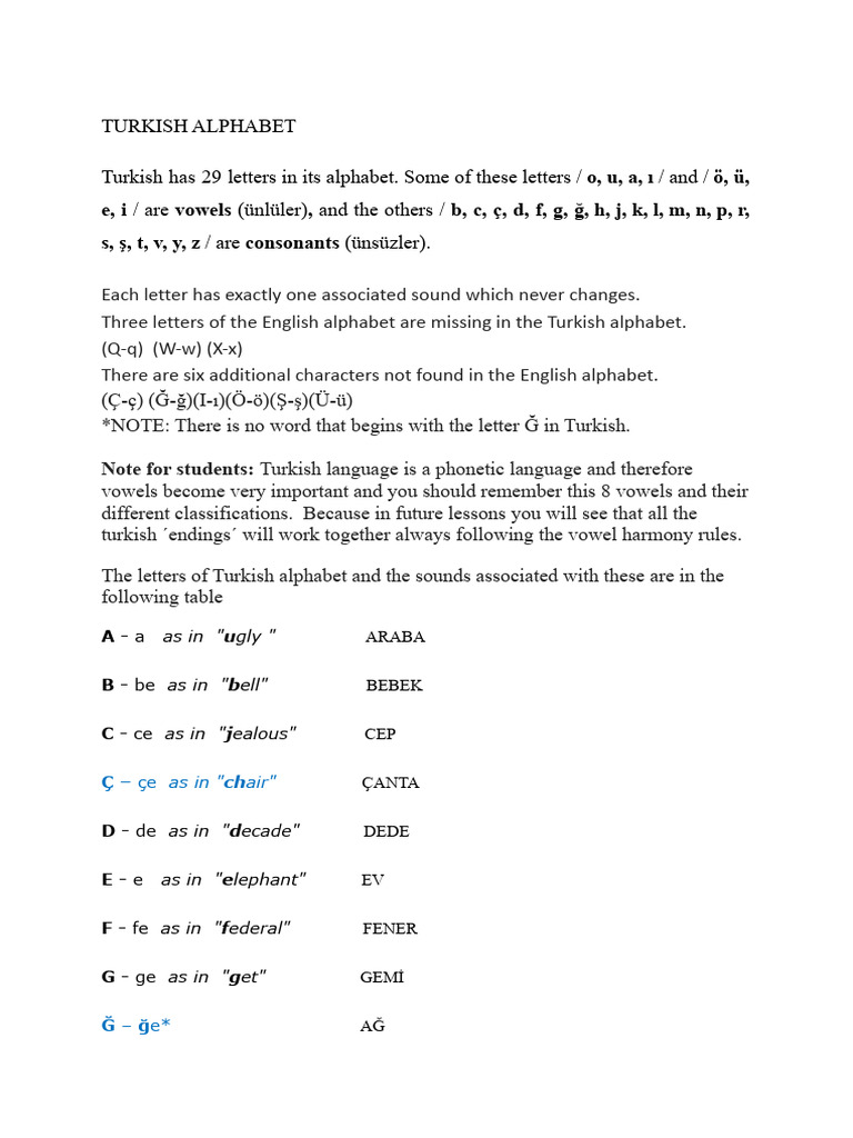 1-The Turkish Alphabet | PDF