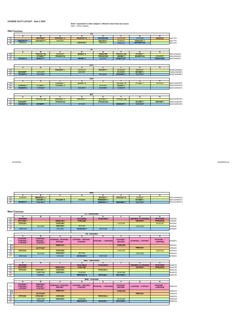 ICT Course Slot Layout S1andS2 2022 Students | PDF