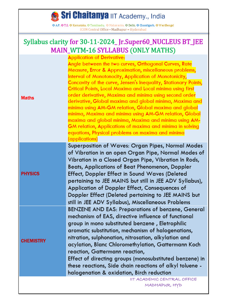 Syllabus clarity for 30-11-2024_ Jr.Super60_NUCLEUS BT_JEE MAIN_WTM-16 SYLLABUS_(ONLY MATHS ...