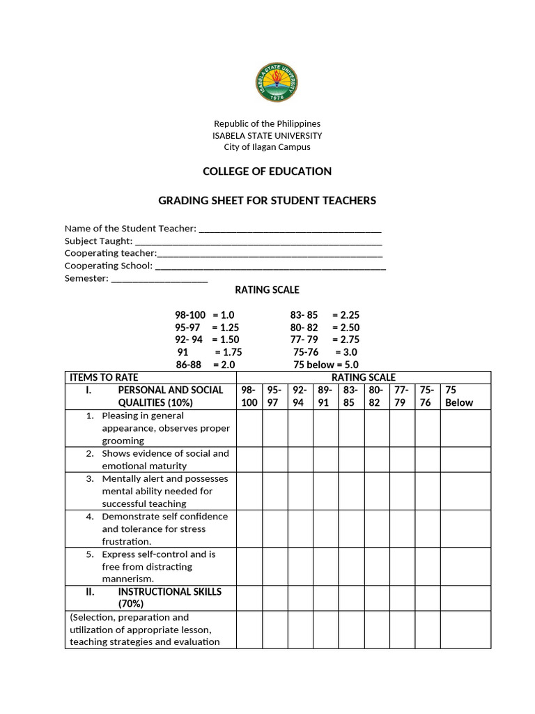Grading Sheet For Student Teachers | PDF | Teachers | Learning