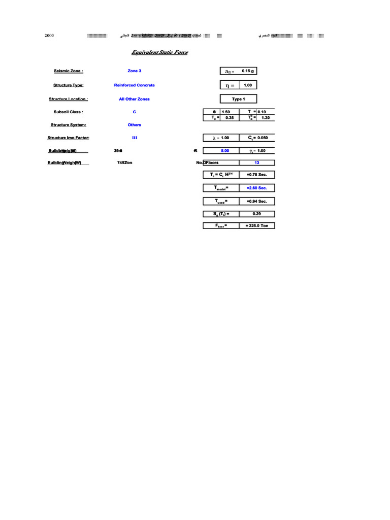 Lateral Loads - ECP-201 - 2008 | PDF