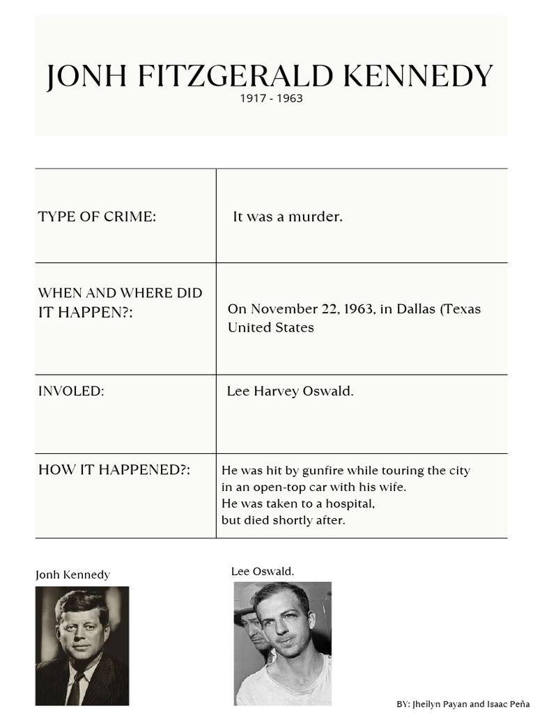 John Kennedy | PDF