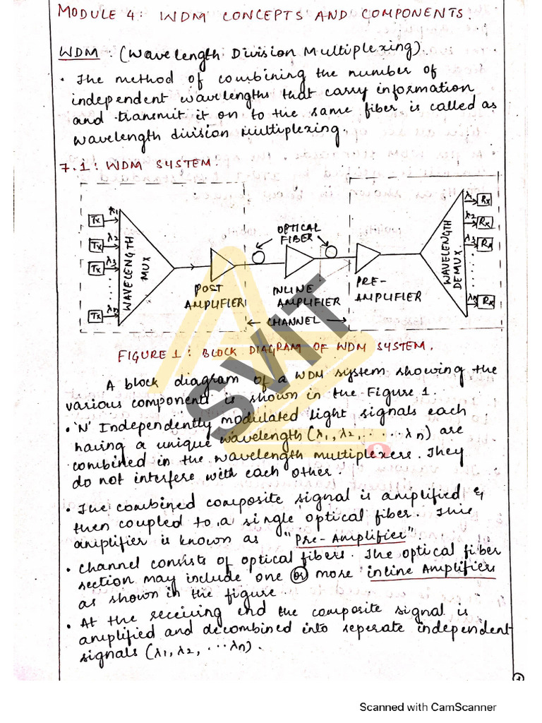 SATCOM Module 5b Notes | PDF