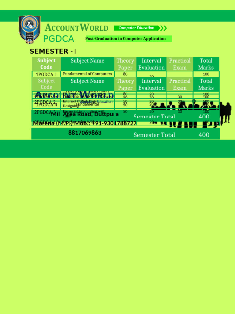 Account World Template | PDF