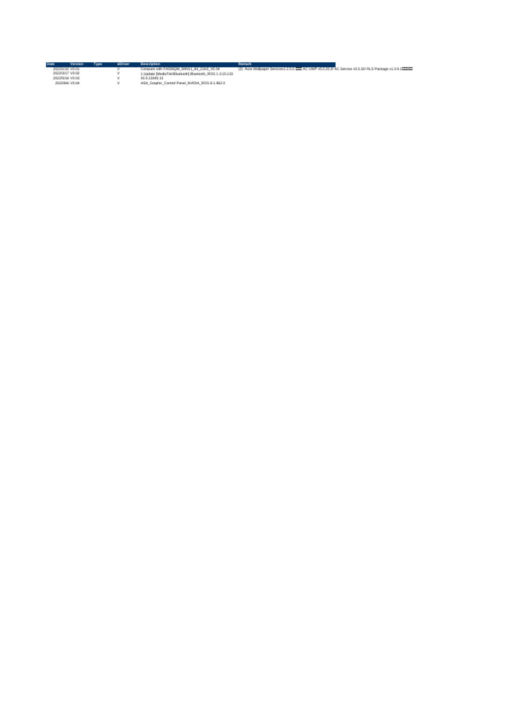 ReleaseNote_FileList of X64W11_21H2R_SWP_FA506QM_00.04 | PDF | Bluetooth | Software