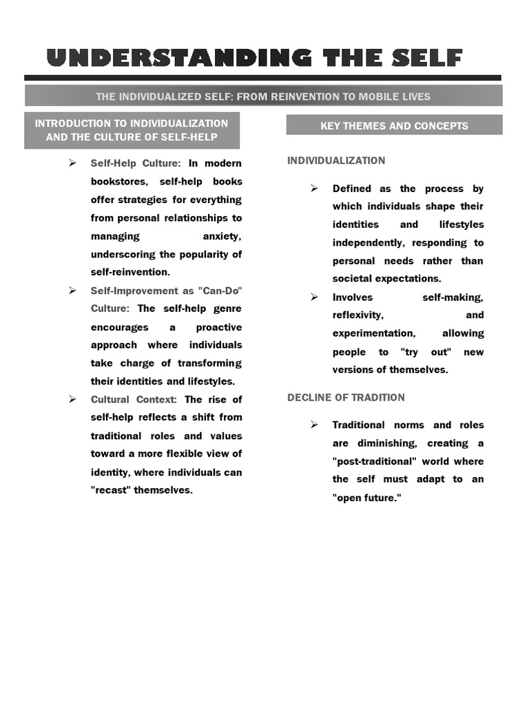 UTS STUDY GUIDE 20 | PDF | Consumerism | Identity (Social Science)