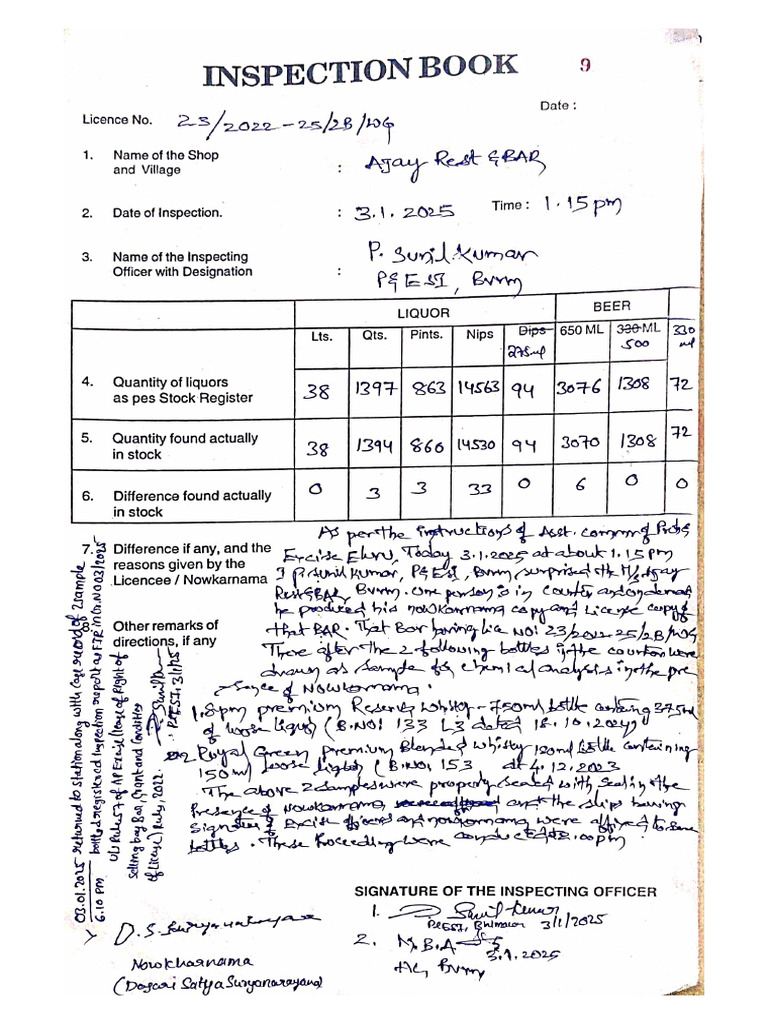 Inspection Report - 03-2025 | PDF