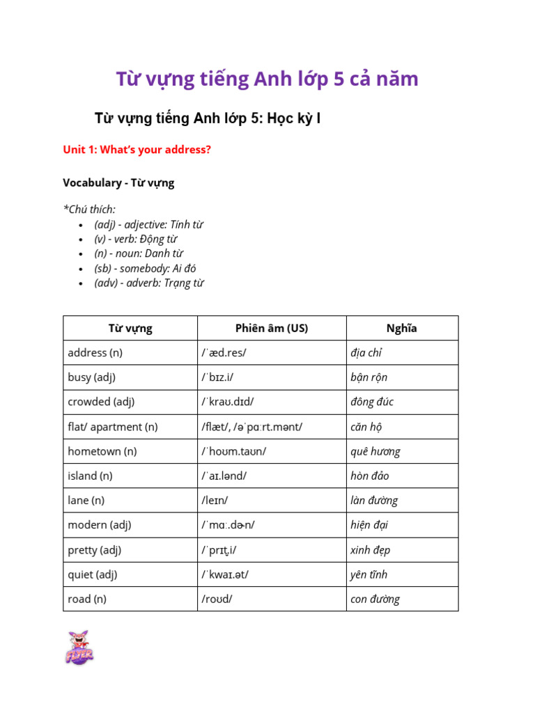 TU-VUNG-TIENG-ANH-LOP-5 | PDF