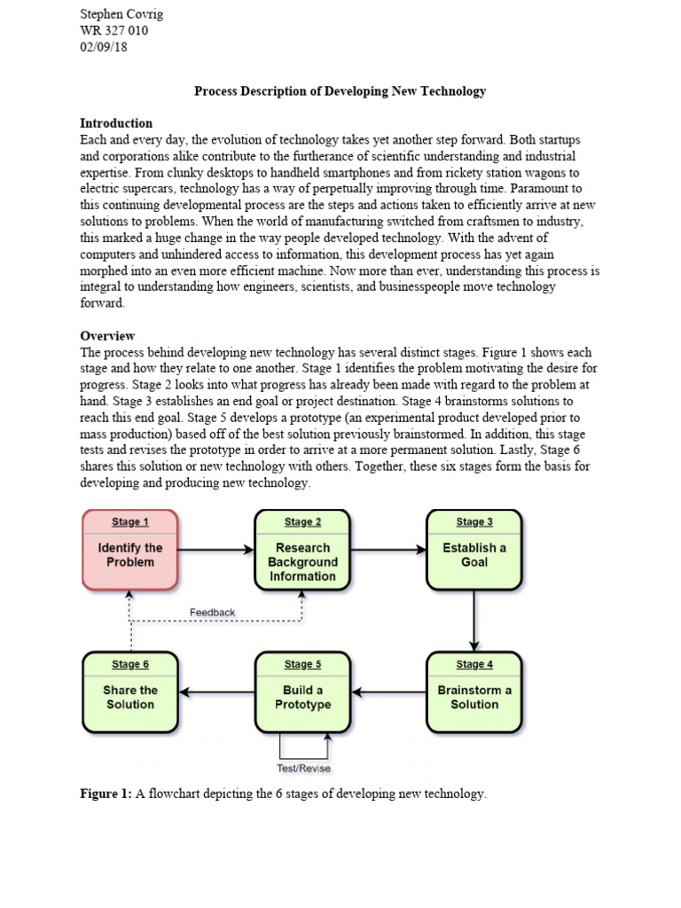 Process Desciption of The Development of New Technology | PDF | Brainstorming | Knowledge