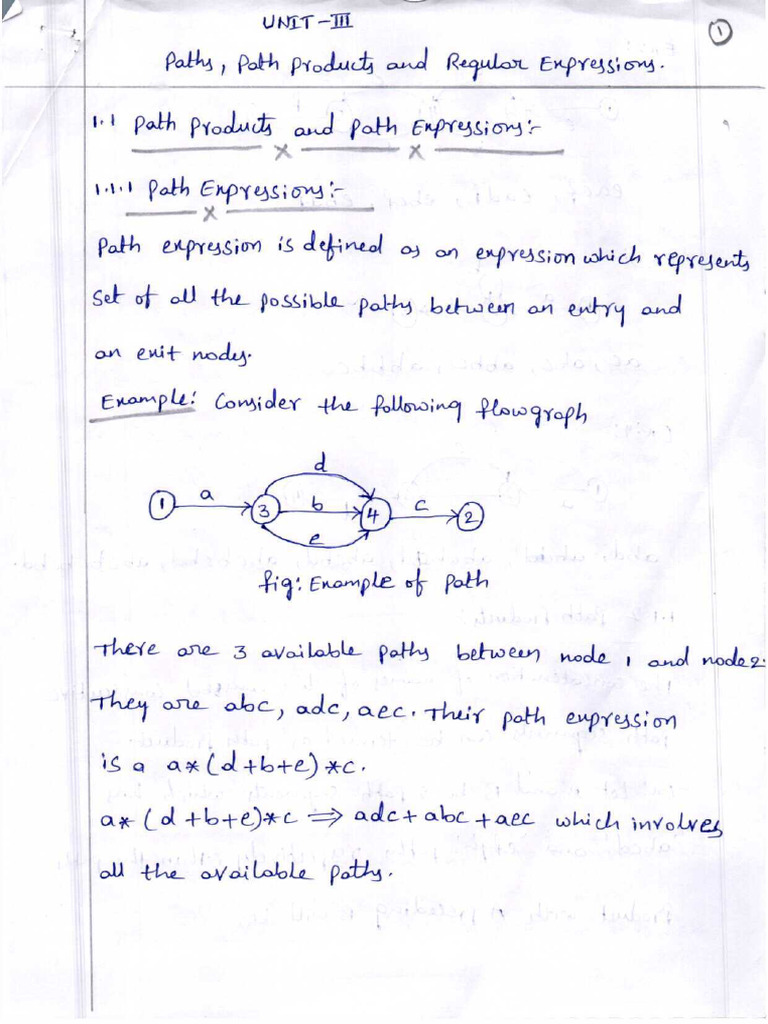 STM 3rd unit_0001 | PDF
